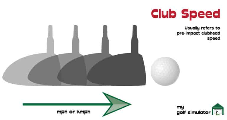 Mevo Plus Launch Data Parameters - 2025 Update! | My Golf Simulator