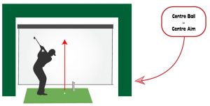 Foresight GC Quad Space Requirements - Length, Width & Height | My Golf ...