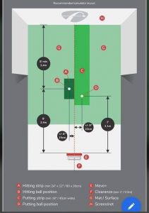 Golf Simulator Putting Greens - Add a Putting Green to your Simulator ...