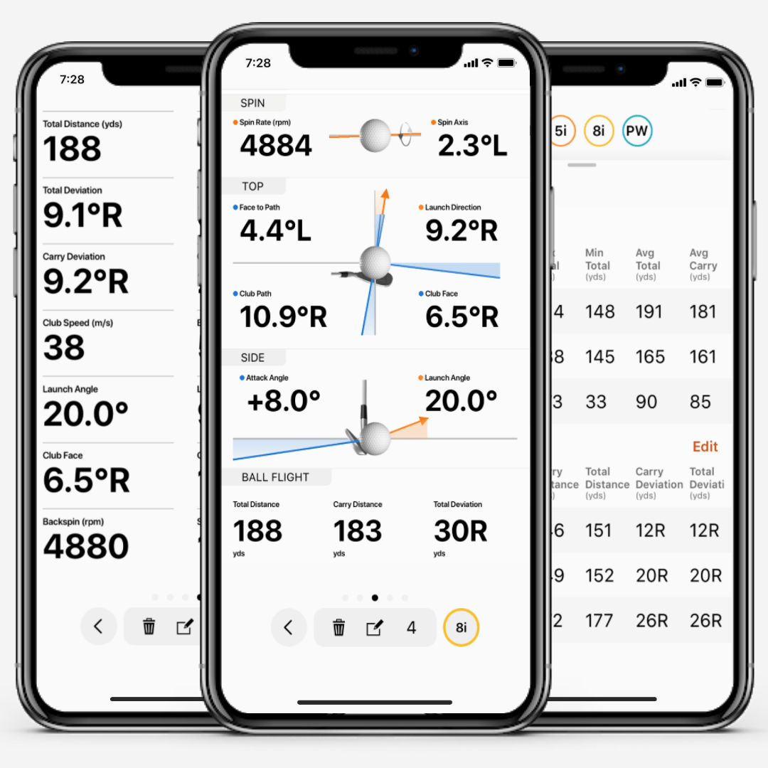 Garmin R10 Data - What Data does Garmin Approach R10 Measure? | My Golf ...