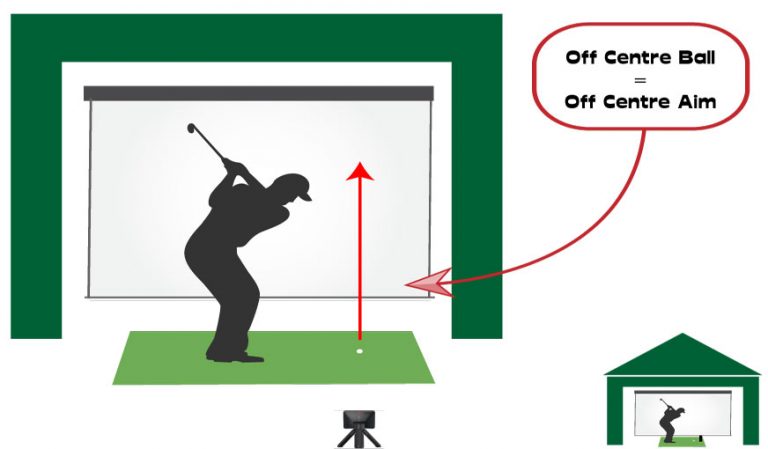 Garmin R10 Space Requirements - Length, Width and Height | My Golf ...