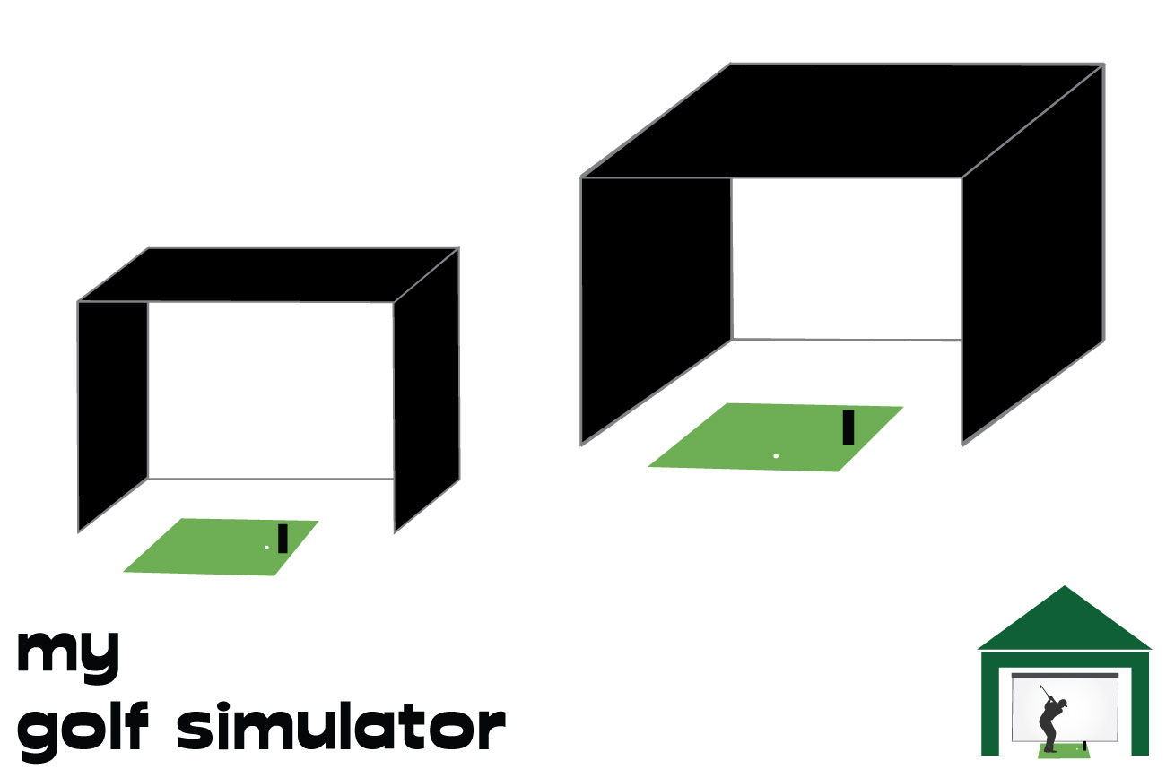How to Build a DIY Golf Simulator Enclosure - Steps, Tools, Costs ...