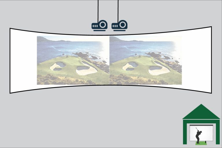 Curved Impact Screens in Golf Simulators - Complete Guide | My Golf ...