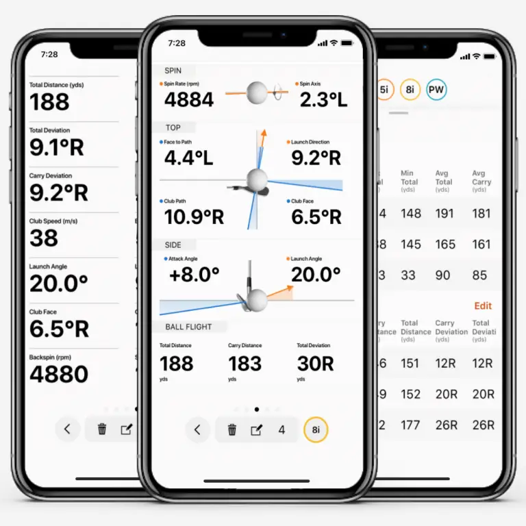 Garmin R10 Accuracy - Data, Error Margins, Setup Pitfalls ...