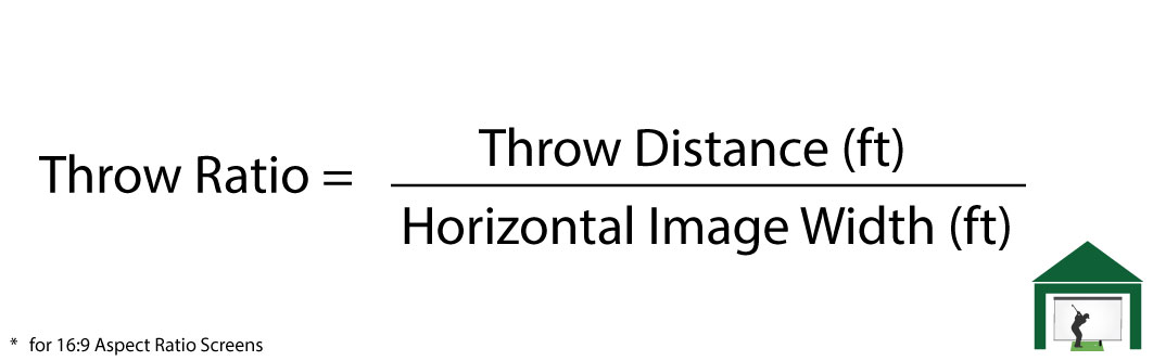 Best Golf Simulator Projector 2025 - 8 Step Buying Guide + Setup ...