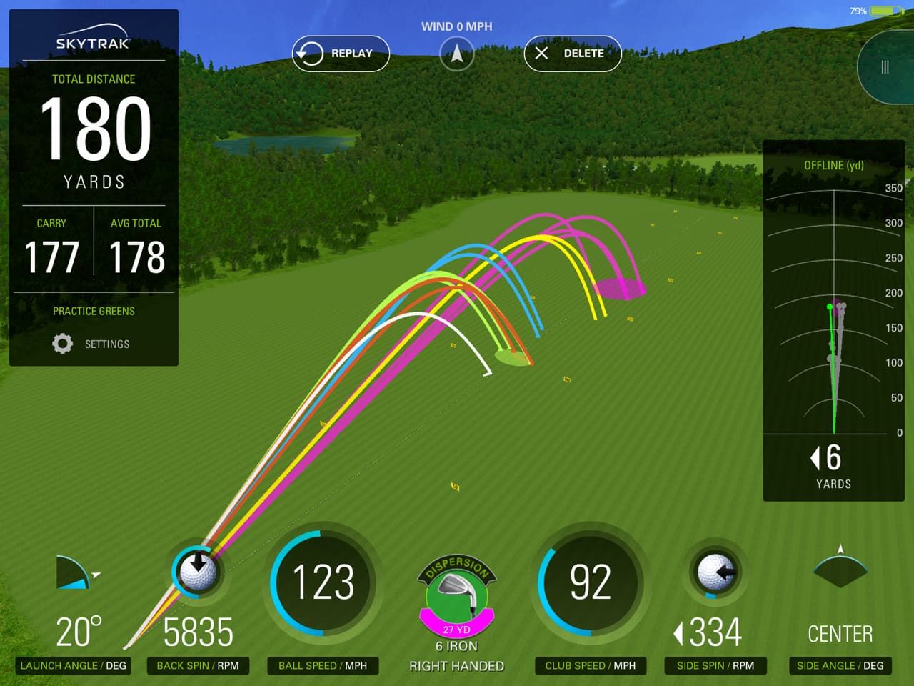 Does GS Pro work with Skytrak and Skytrak Plus? - How to make it work! | My Golf Simulator